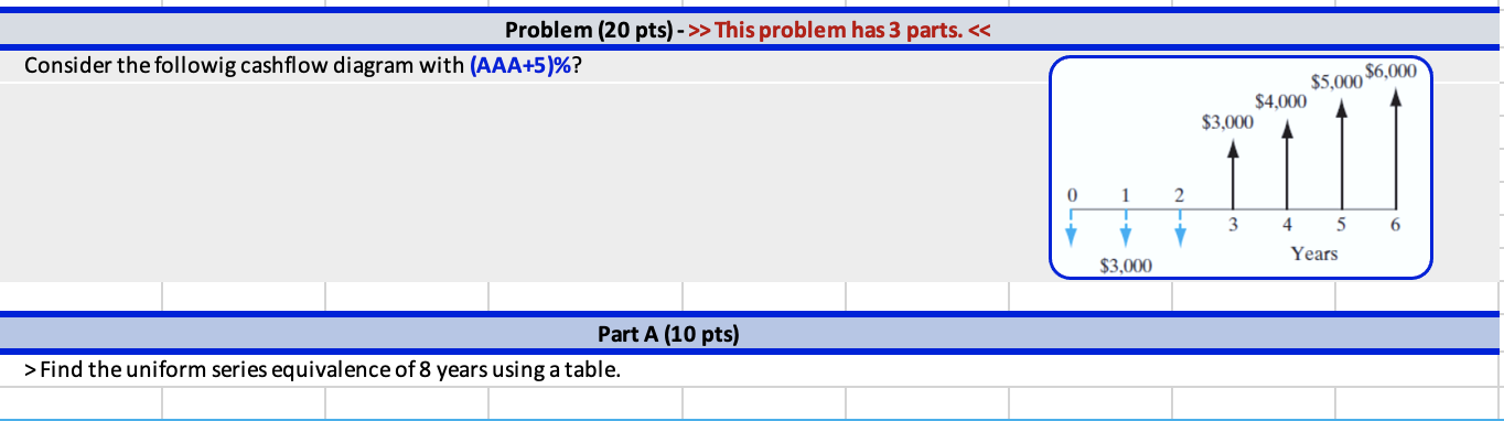 Solved Problem (20 ﻿pts) - >> ﻿This problem has 3 ﻿parts. | Chegg.com