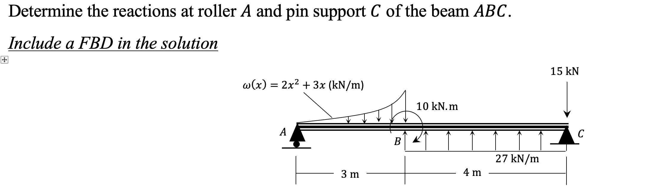 Solved Determine the reactions at roller A and pin support C | Chegg.com