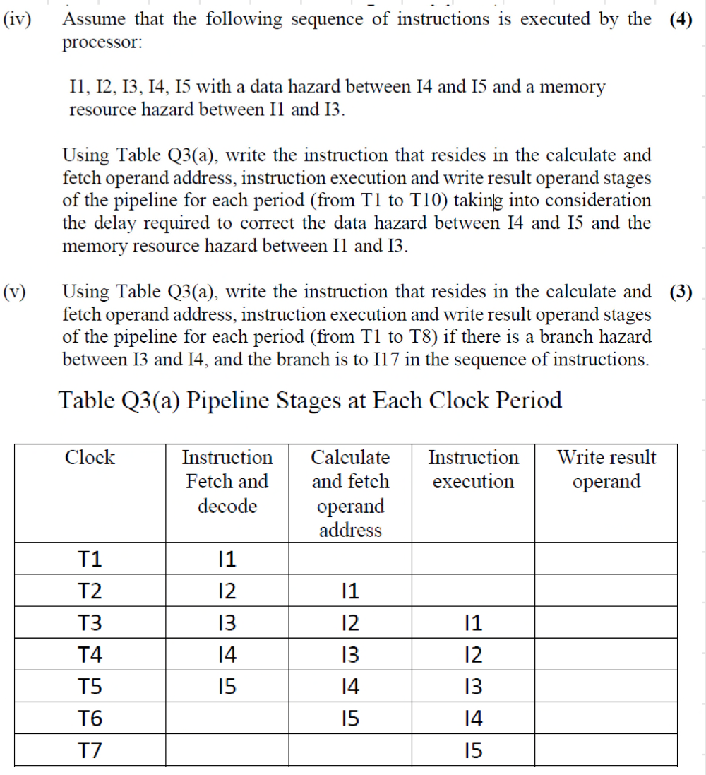 Assume that the following sequence of instructions is | Chegg.com
