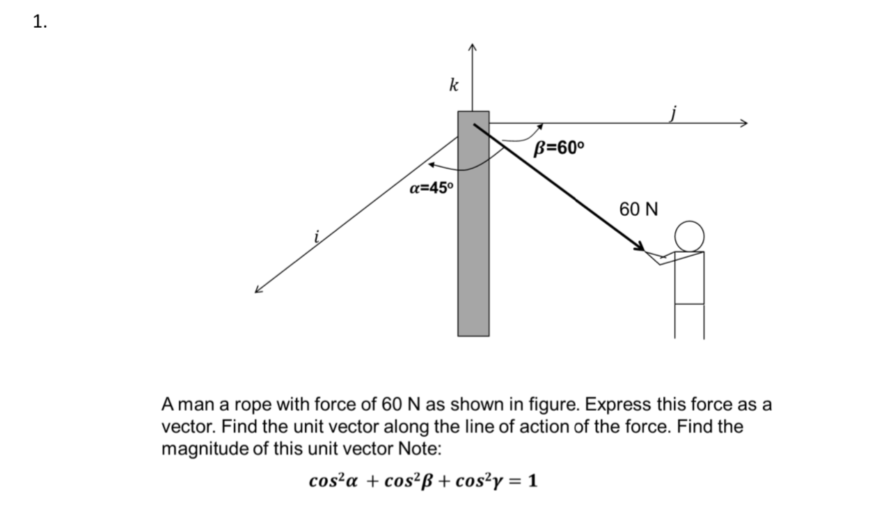 Solved 1 B=60° a 45 60 N A man a rope with force of 60 N as | Chegg.com