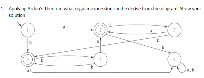 Solved 1. Applying Arden's Theorem what regular expression | Chegg.com