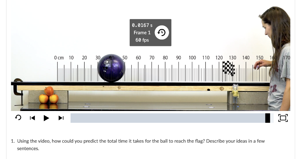 Solved This equation is a mathematical model for the motion | Chegg.com