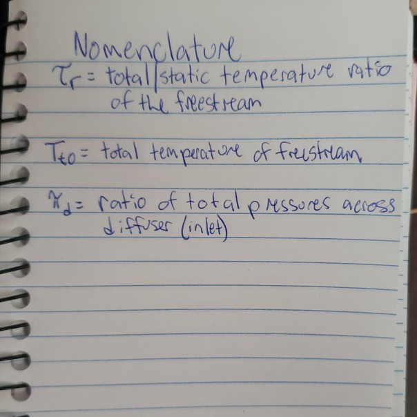 Solved The isentropic efficiency for a diffuser with a | Chegg.com