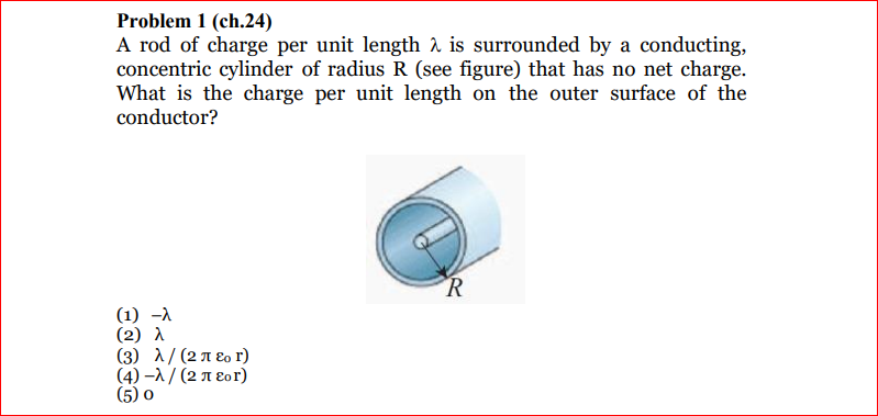Solved Problem 1 (ch.24) A rod of charge per unit length 2 | Chegg.com