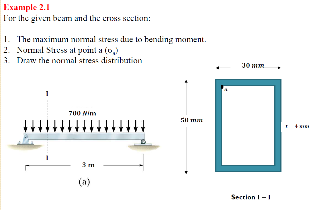 Solved For the given beam and the cross section: 1. The | Chegg.com