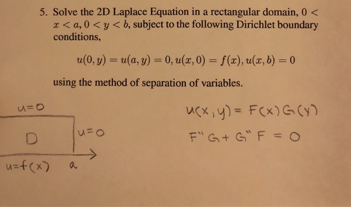 Solved 5. Solve the 2D Laplace Equation in a rectangular | Chegg.com