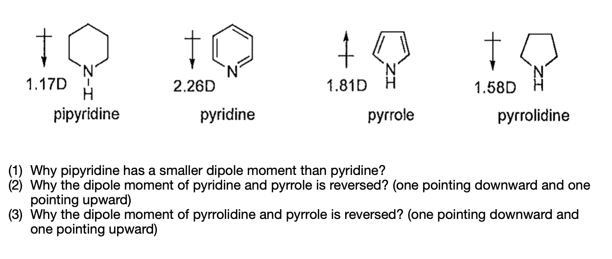Solved -2 2.26D 1.81D H 1.17D pipyridine 1.58D pyrrolidine | Chegg.com