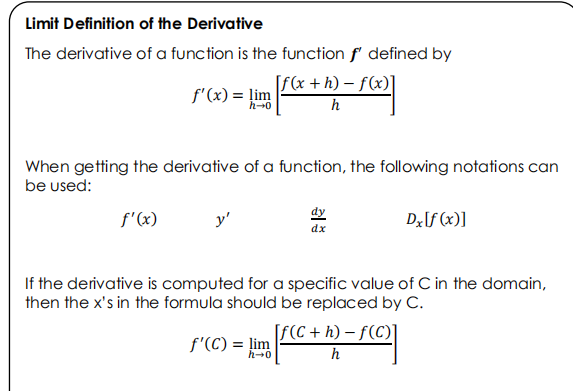Solved Limit Definition of the Derivative The derivative of | Chegg.com