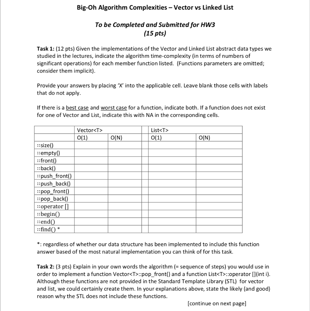 Big-Oh Algorithm Complexities - Vector vs Linked List | Chegg.com
