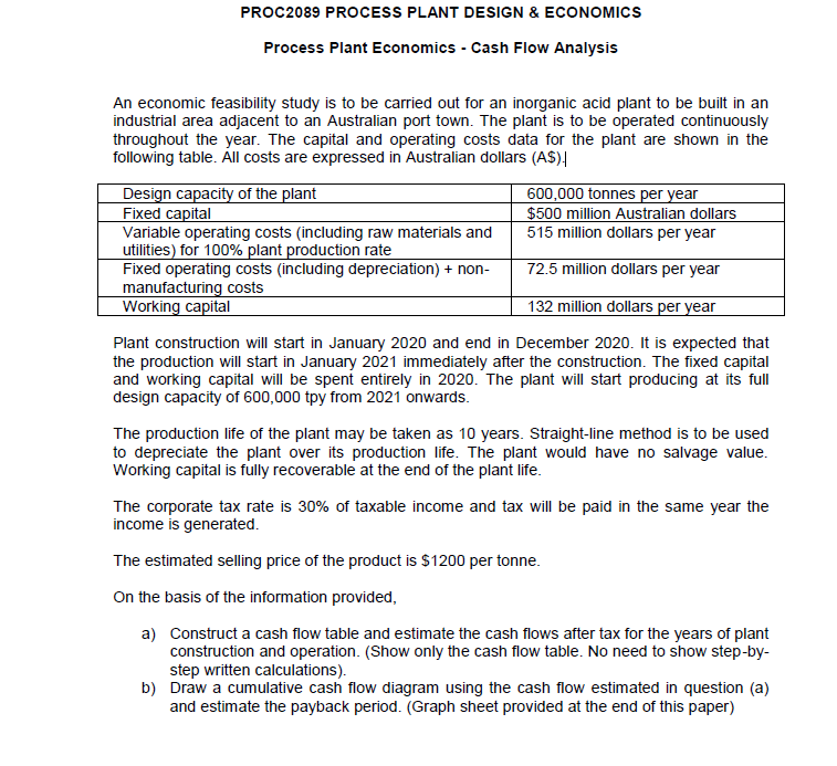 An economic feasibility study is to be carried out | Chegg.com