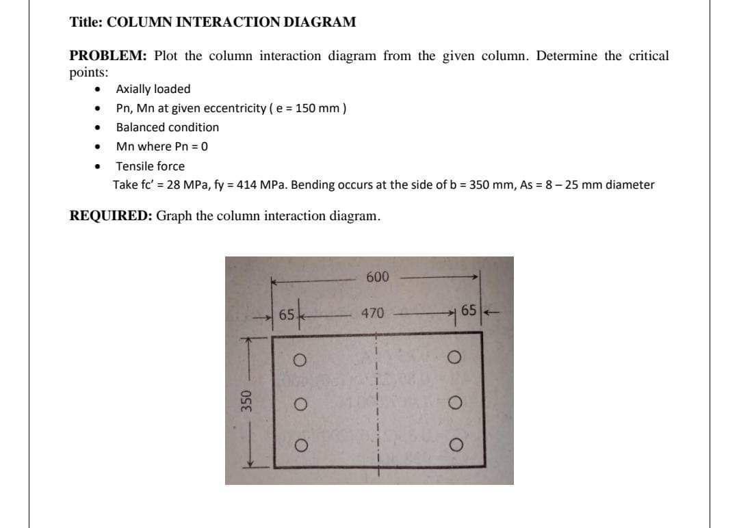 Solved Title: COLUMN INTERACTION DIAGRAM PROBLEM: Plot the | Chegg.com