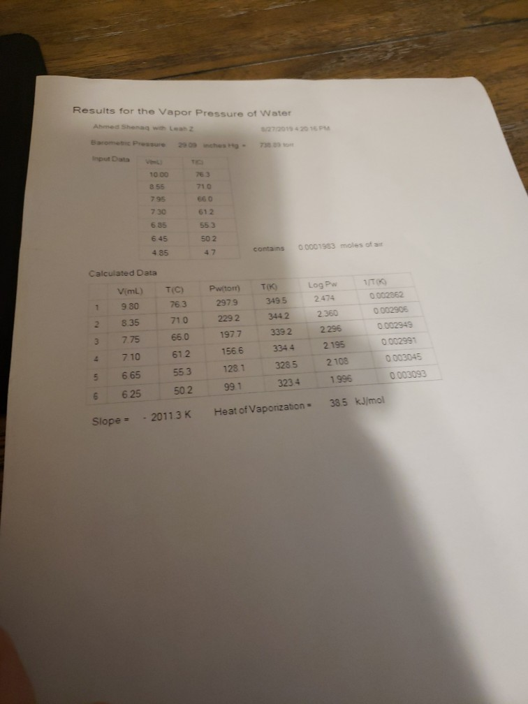 Solved slope - (log P)2-(log P- (1/T2)--(17T1) The slope | Chegg.com