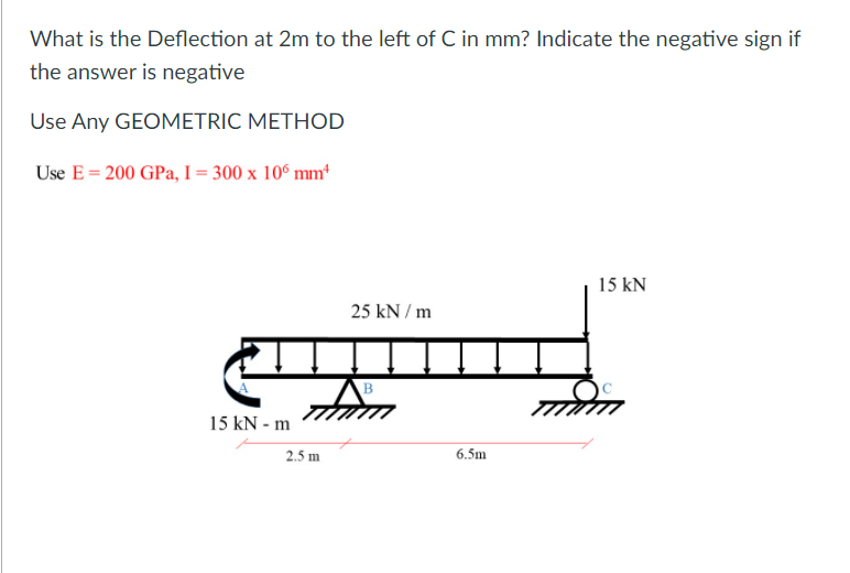 Solved What is the Deflection at 2m to the left of C in | Chegg.com