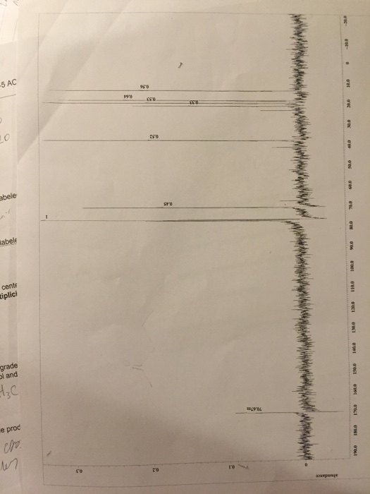 Solved LABORATORY REPORT: MACROSCALE PREPARATION OF A C-4 or | Chegg.com