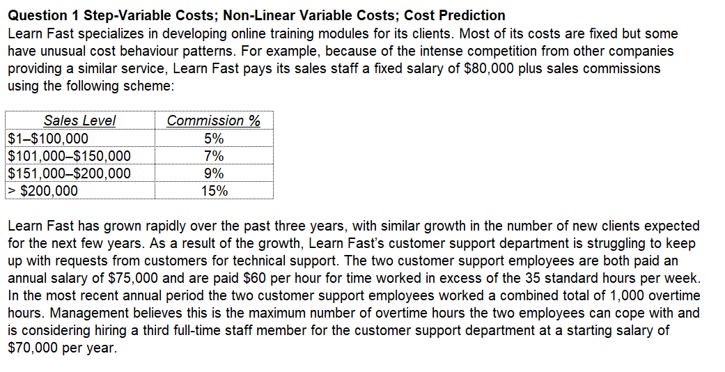 Solved Question 1 Step-Variable Costs; Non-Linear Variable | Chegg.com
