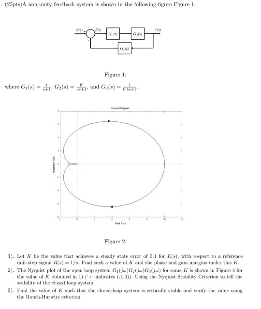Solved . (25pts) A non-unity feedback system is shown in the | Chegg.com