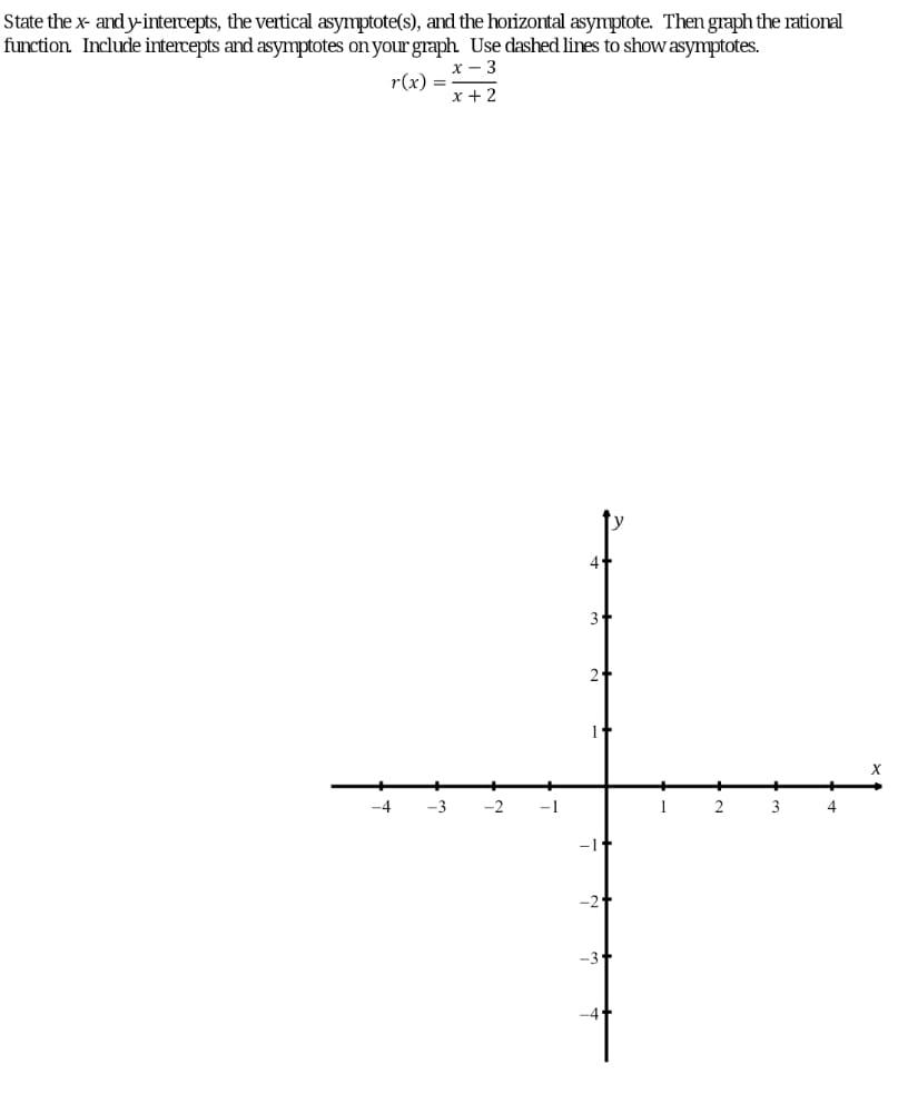 Solved State the x - and y-intercepts, the vertical | Chegg.com