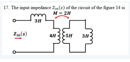 Solved 17. The input impedance Zin (s) of the circuit of the | Chegg.com