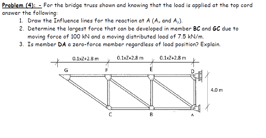 Solved Problem (4): - For the bridge truss shown and knowing | Chegg.com