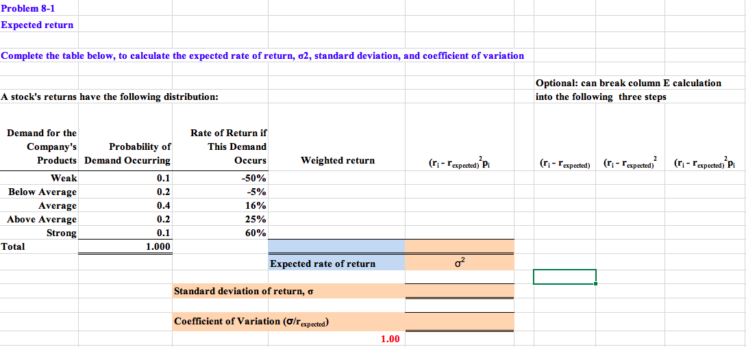 Solved Problem 8-1 Expected return Complete the table below, | Chegg.com