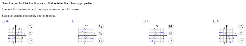 Solved Draw the graph of the function y -f(x) that satisfies | Chegg.com