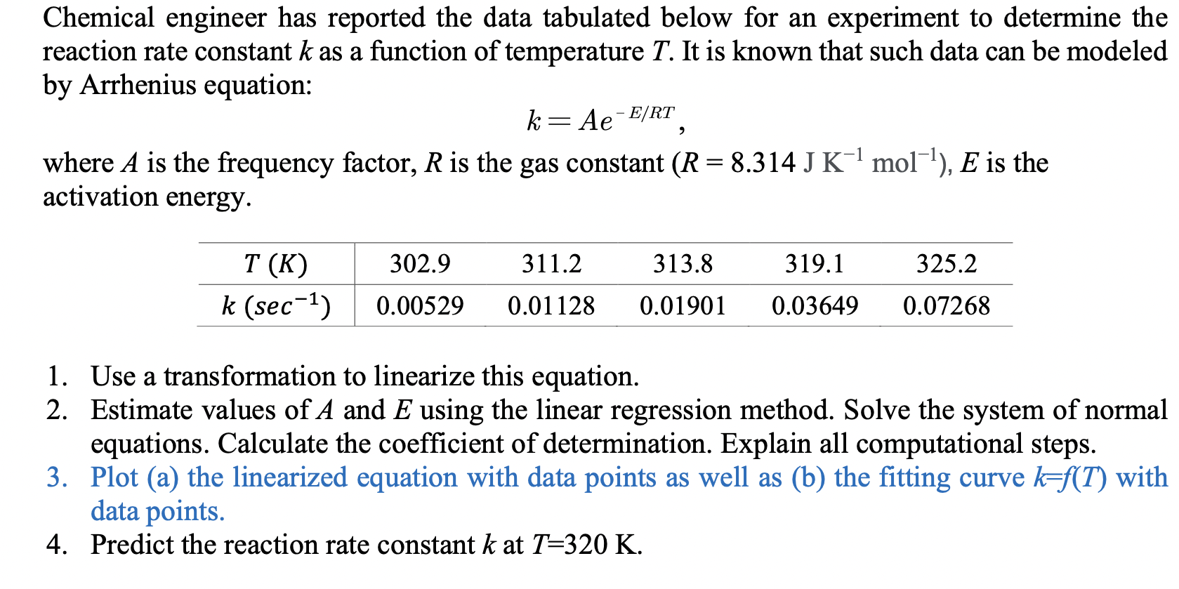 Solved Chemical engineer has reported the data tabulated | Chegg.com