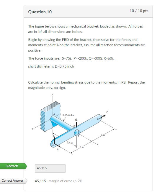Solved The figure below shows a mechanical bracket, loaded | Chegg.com