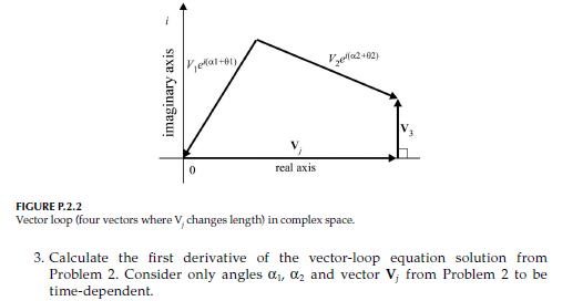 Solved Calculate the first derivative of the vector-loop | Chegg.com
