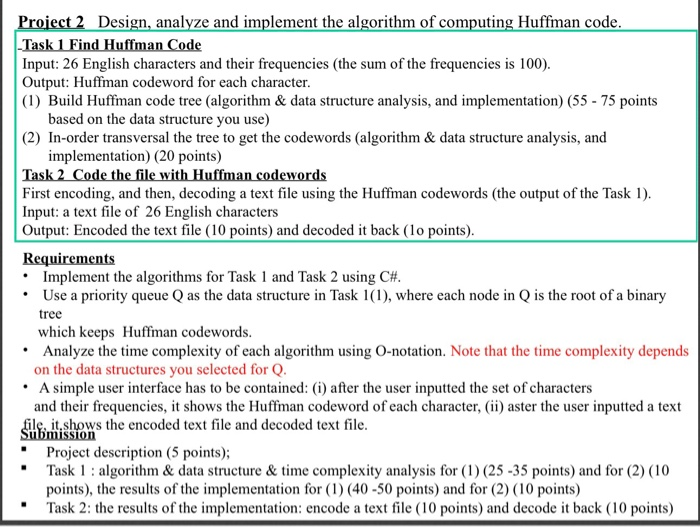 Solved Design Analyze Implement Algorithm Computing Huffman Code Input 26 English Characters 