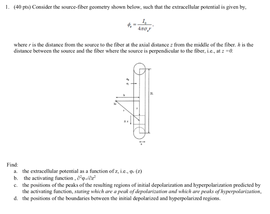 1. (40 pts) Consider the source-fiber geometry shown | Chegg.com
