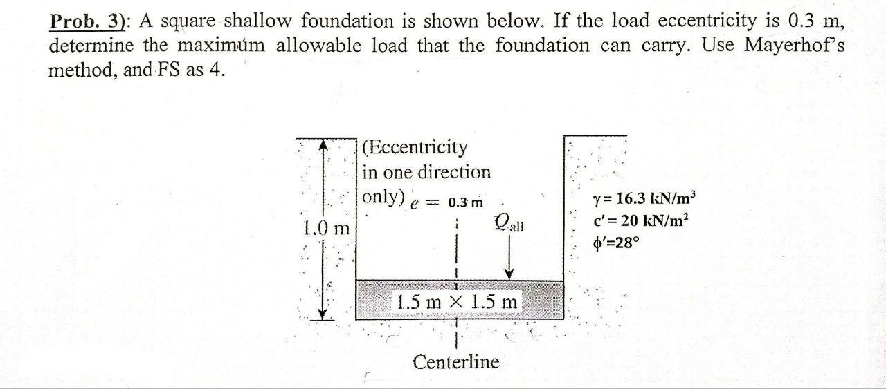 Solved Prob. 3): A square shallow foundation is shown below. | Chegg.com