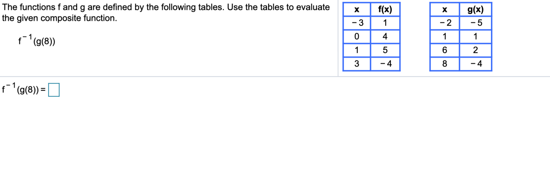Solved The functions fand g are defined by the following | Chegg.com