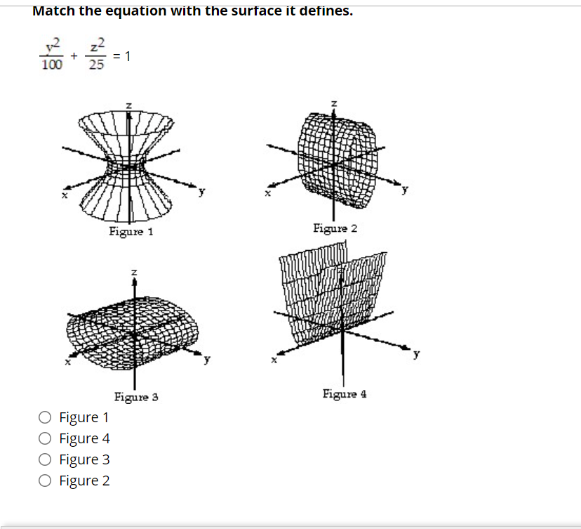 Solved Match the equation with the surface it defines. gla 1 | Chegg.com