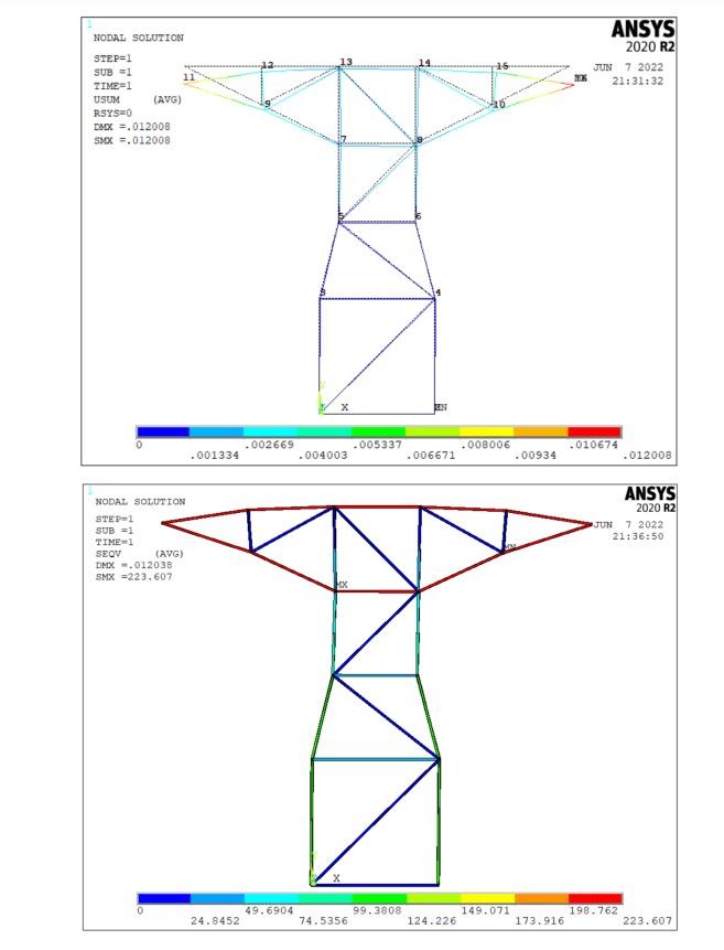 Solved I need solving problem 9 please.Using ANSYS, | Chegg.com