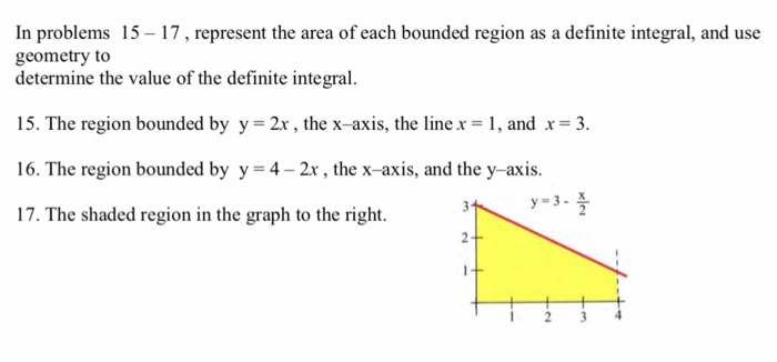 Solved In problems 15-17, represent the area of each bounded | Chegg.com