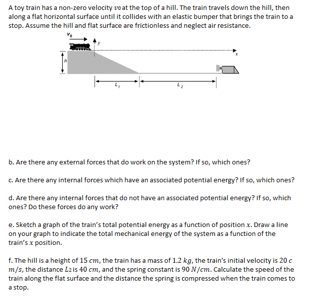 Solved A toy train has a non-zero velocity vo at the top of | Chegg.com