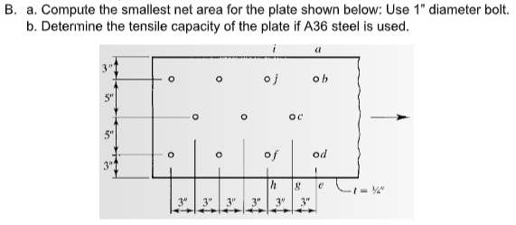 Solved B. a. Compute the smallest net area for the plate | Chegg.com