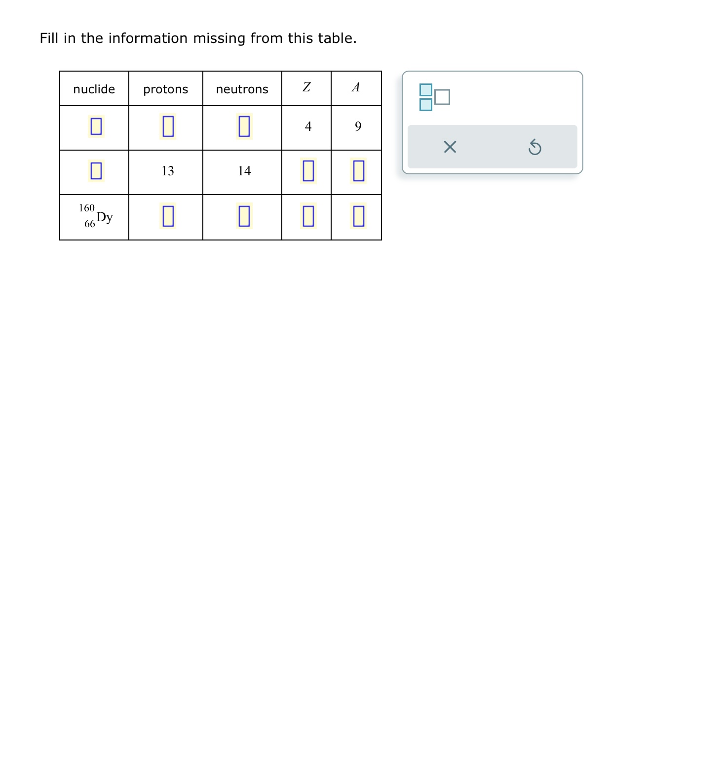 Solved Fill in the information missing from this table. | Chegg.com