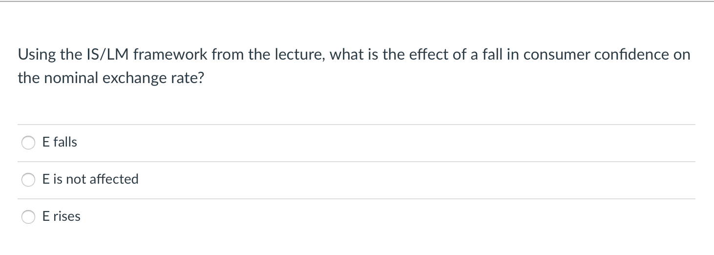 Solved Using The Is Lm Framework From The Lecture What Is