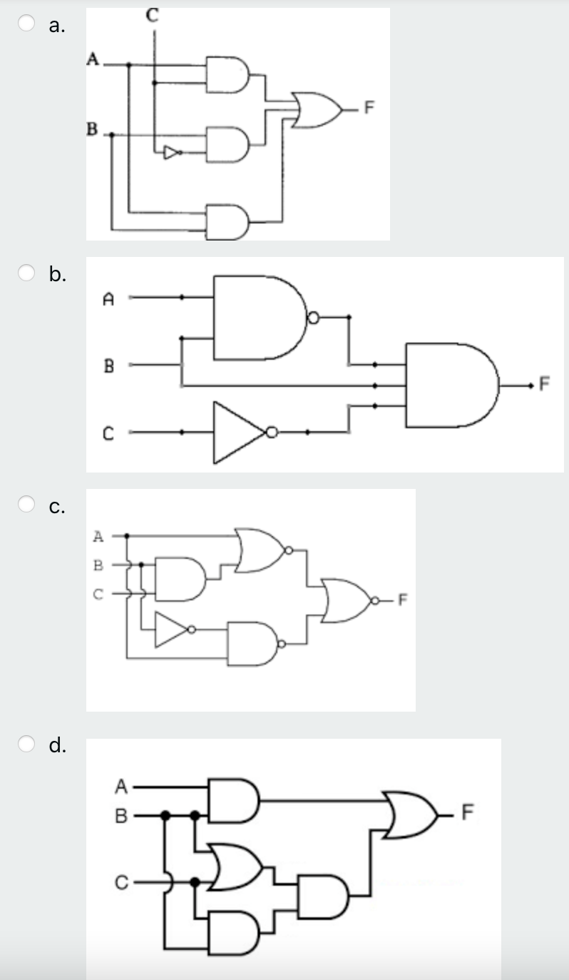Solved Identify the circuit that performs the function F = | Chegg.com