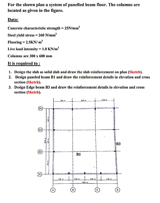 Solved For the shown plan a system of panelled beam floor. | Chegg.com