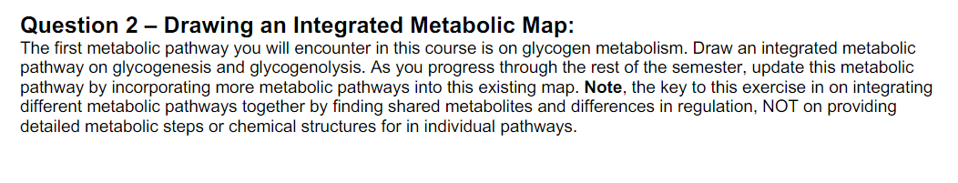 Solved Question 2 - Drawing an Integrated Metabolic Map: The | Chegg.com