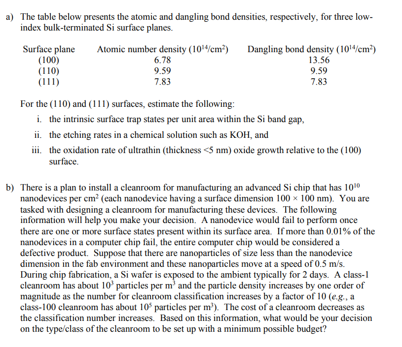 Solved The table below presents the atomic and dangling bond | Chegg.com