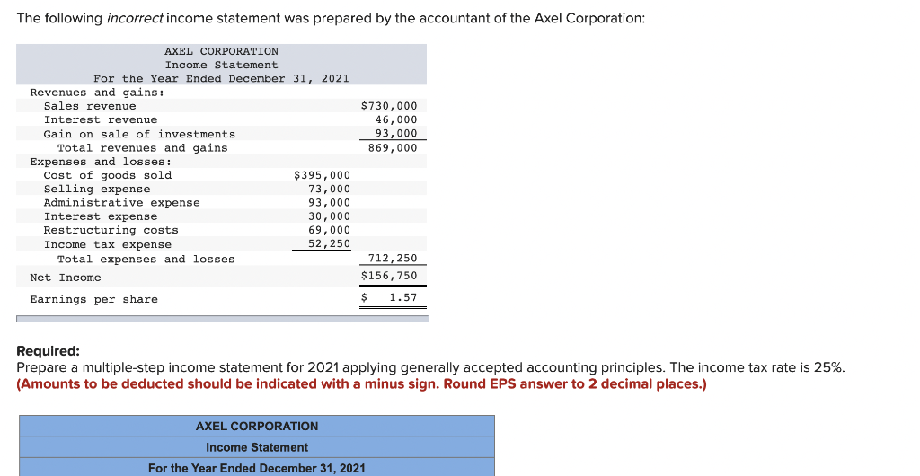 Solved The following incorrect income statement was prepared | Chegg.com