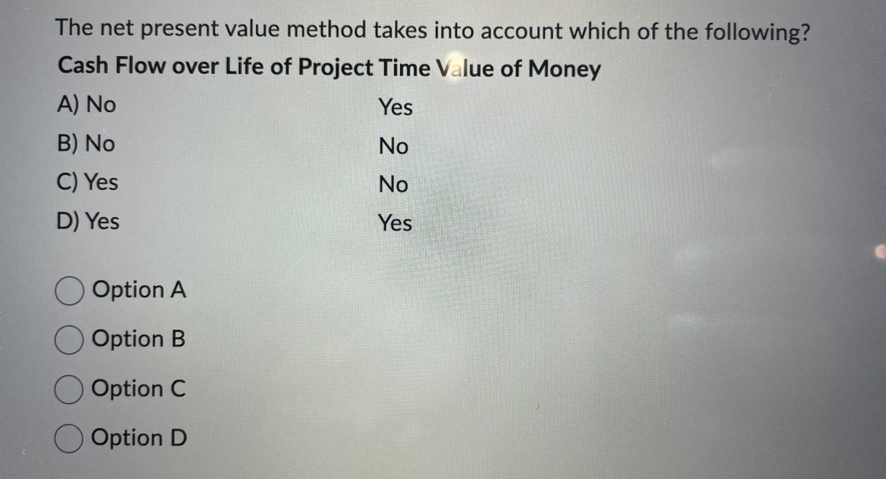 Solved Sales and average operating assets for Company P and | Chegg.com