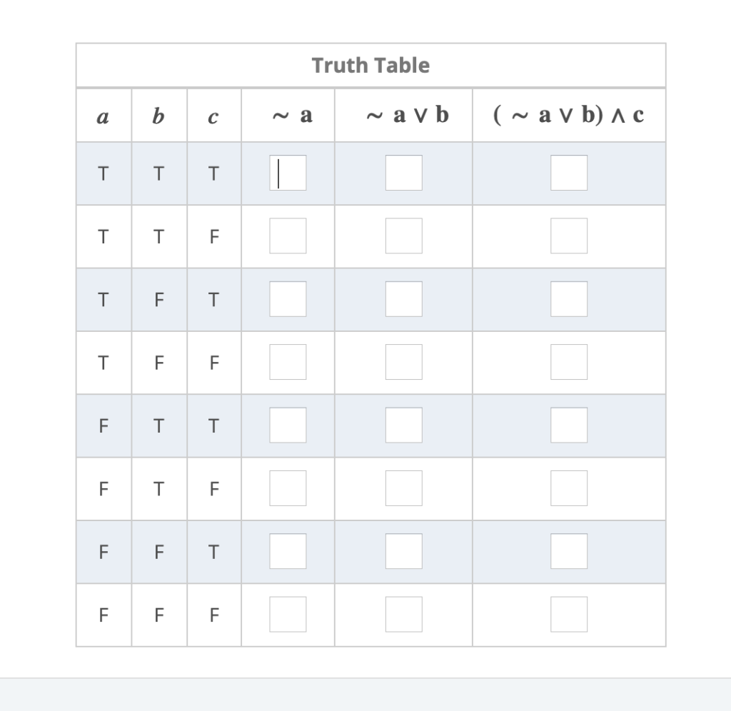 Solved Truth Table a b c ~a ~ a v b (~ a v b) A c IT I I T F | Chegg.com