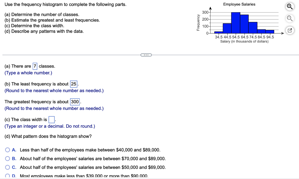 Solved Use the frequency histogram to complete the following | Chegg.com