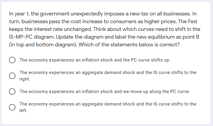 Solved Consider the full short-run model (IS-MP-PC). You | Chegg.com
