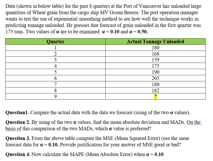 Solved Data (shown in below table) for the past 8 quarters | Chegg.com