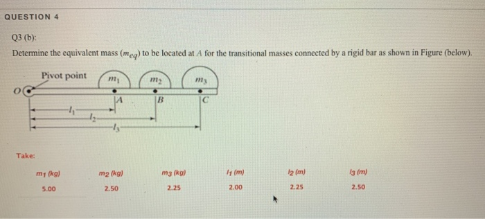 Solved QUESTION 4 Q3 (b): Determine the equivalent mass | Chegg.com